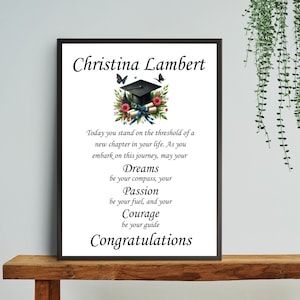 Personalized Graduation Quote Printable Wall Art (digital Download) - Etsy