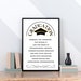 Inspirational Graduation Quote Print: Class of 2025 Gift (digital ...