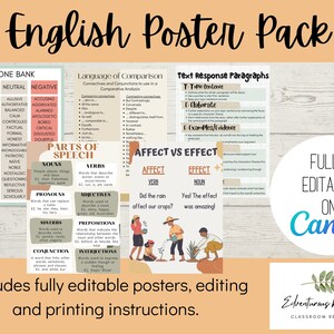 Printable English Poster Pack| Grammar and Writing Posters| Editable - Etsy
