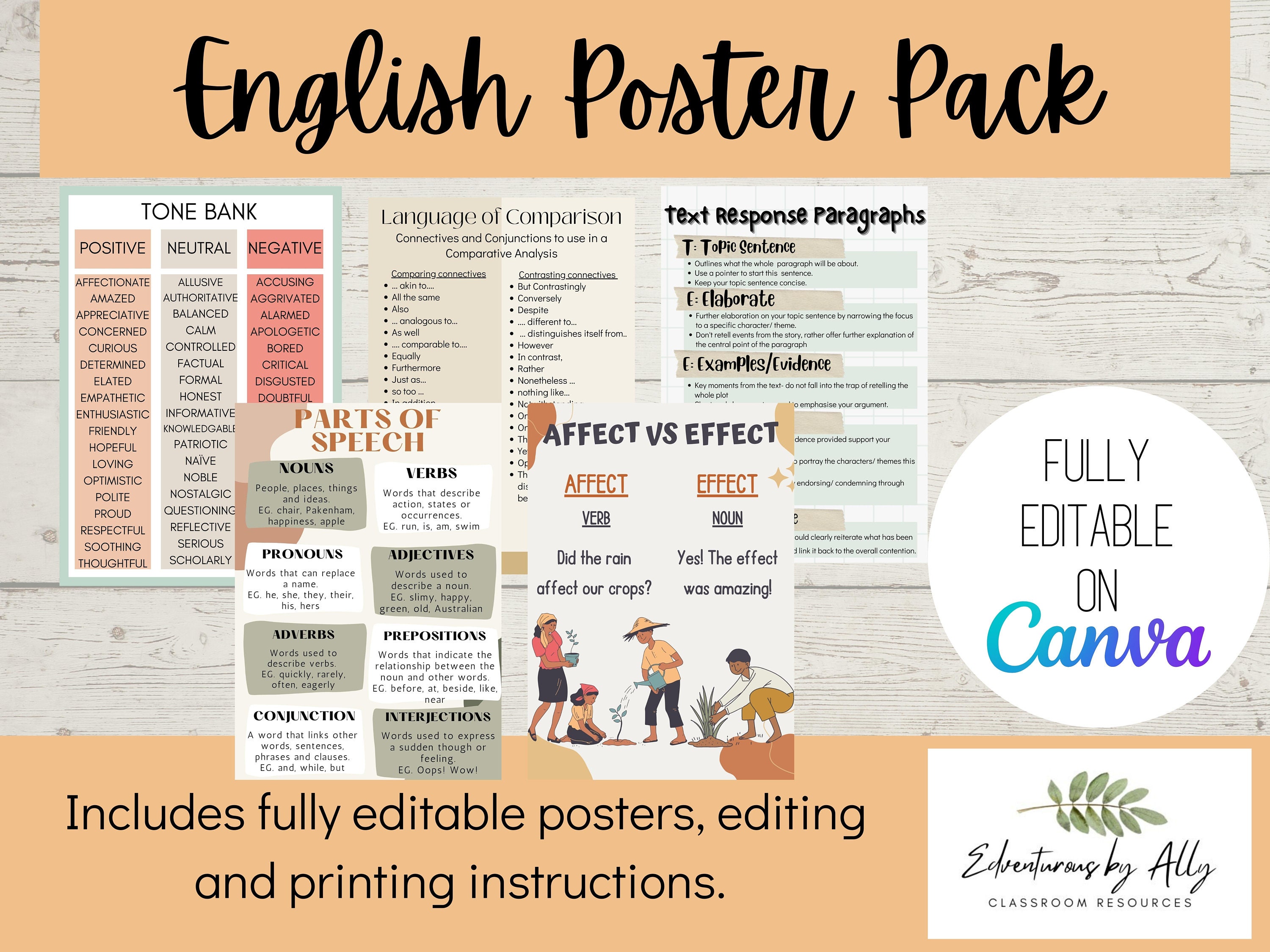Printable English Poster Pack| Grammar and Writing Posters| Editable - Etsy