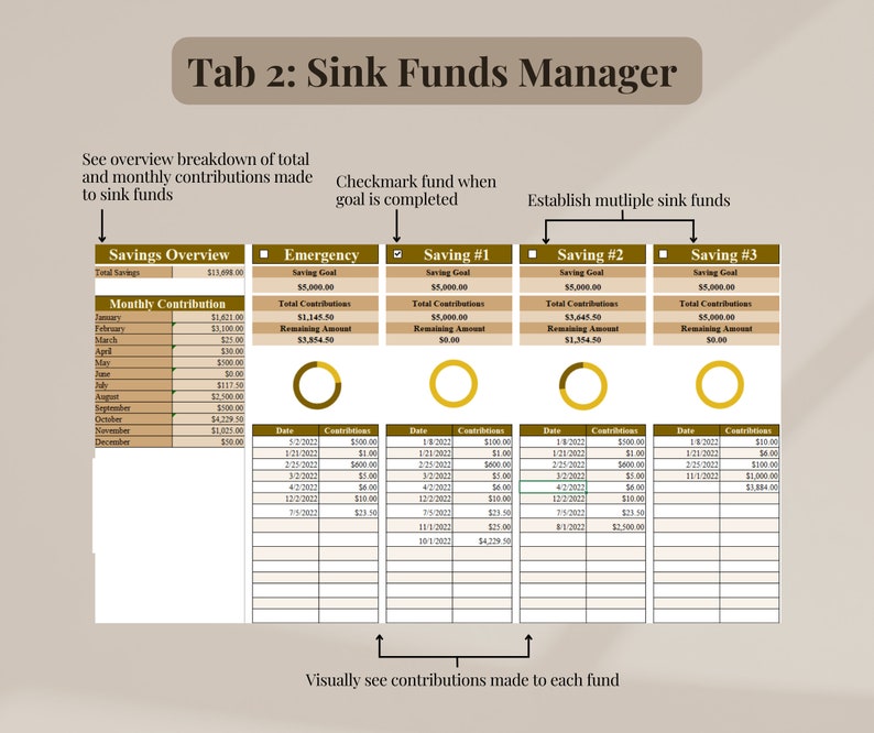 Excel Monthly Budget Template With Sink Funds Savings Manager, Budget ...