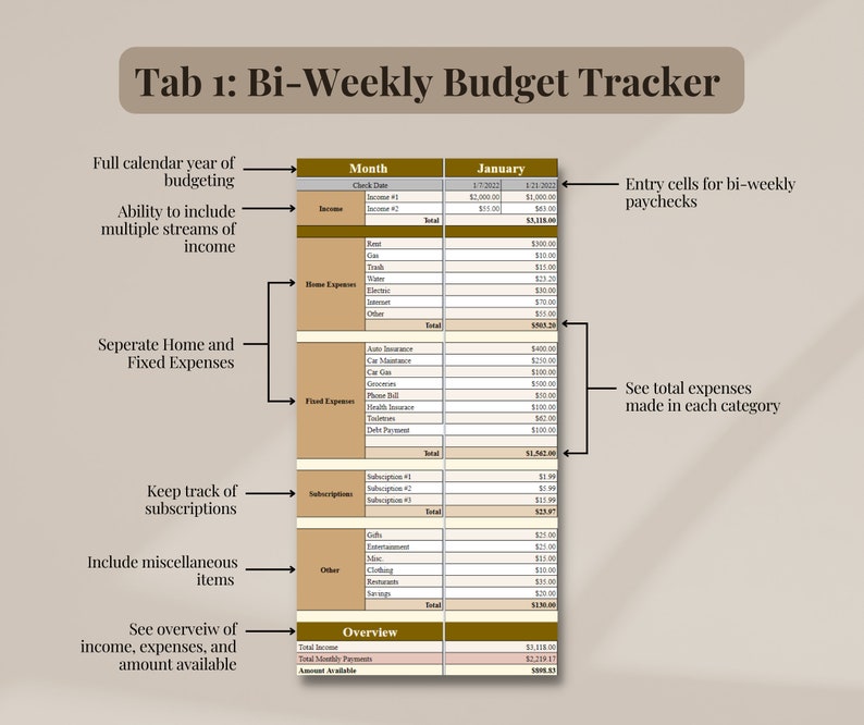 Excel Monthly Budget Template With Sink Funds Savings Manager, Budget ...