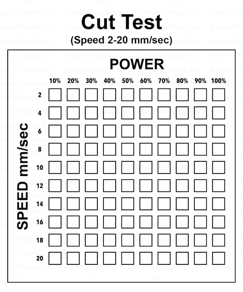 Basic Test Grid Bundle Cut and Engrave Files for Xtool - Etsy