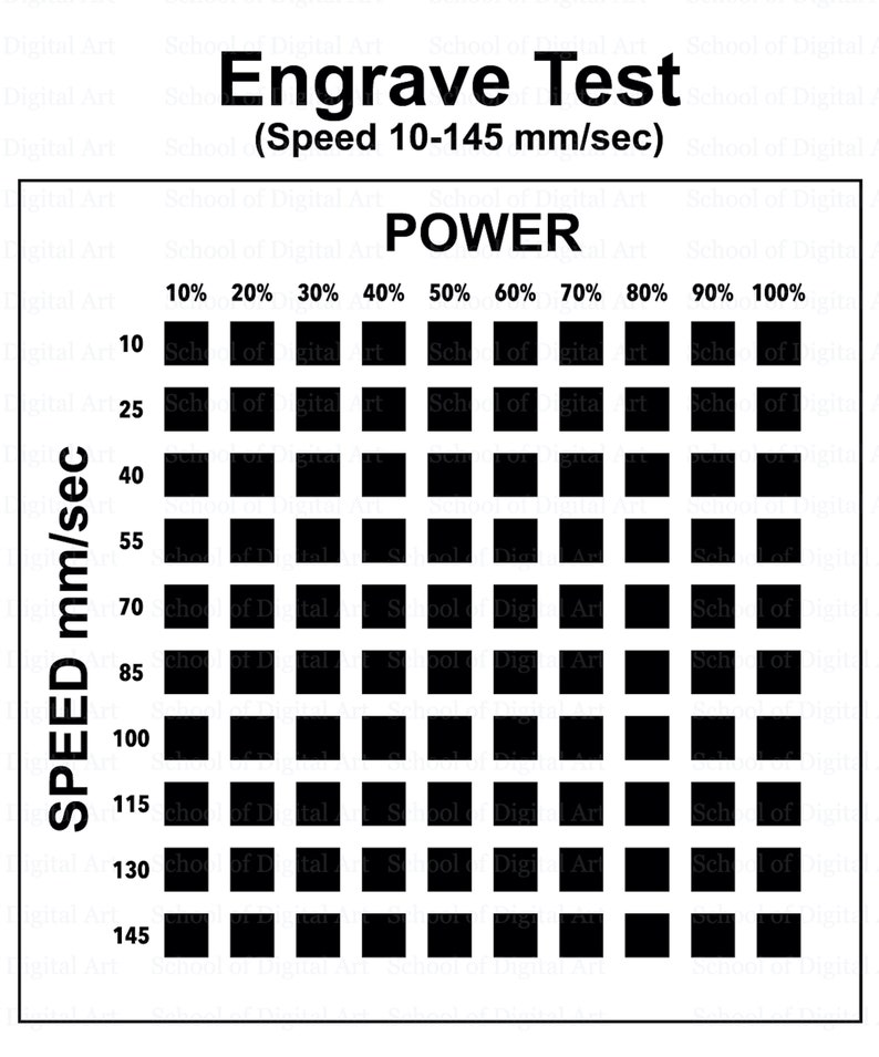 Basic Test Grid Bundle (cut and Engrave) for Lightburn File Lightburn ...