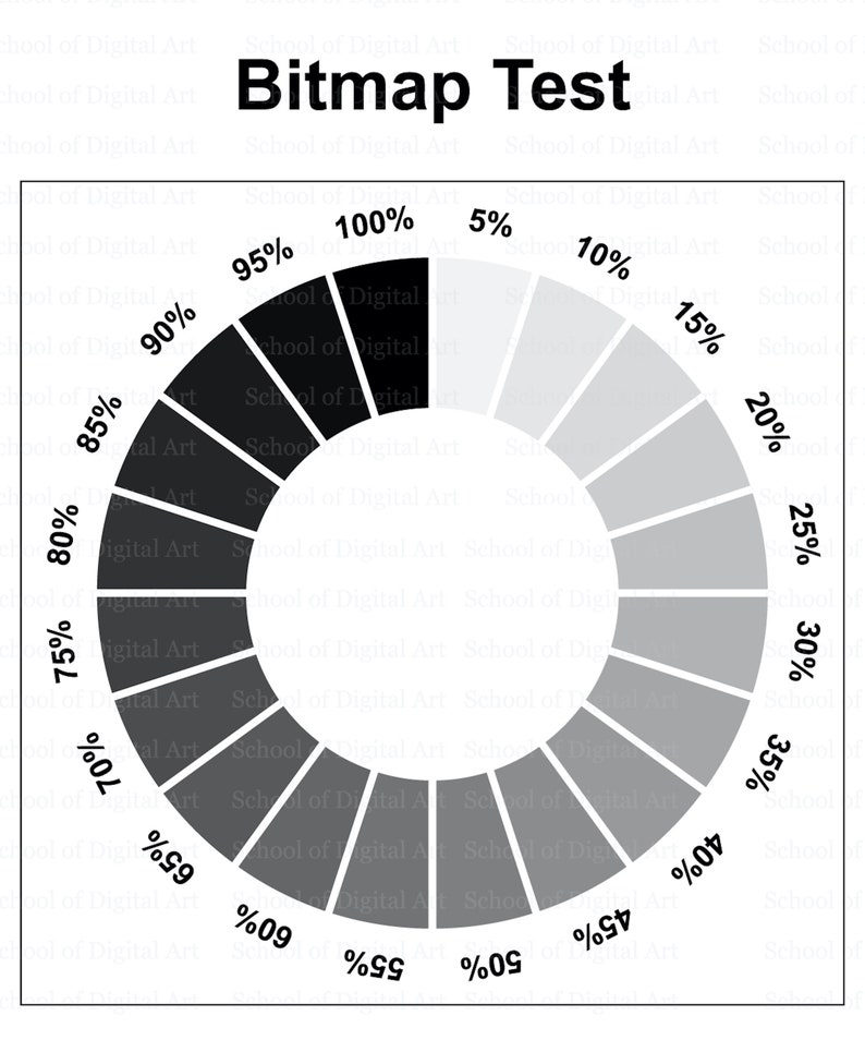 Basic Test Grid Bundle (cut and Engrave) for Lightburn File Lightburn ...