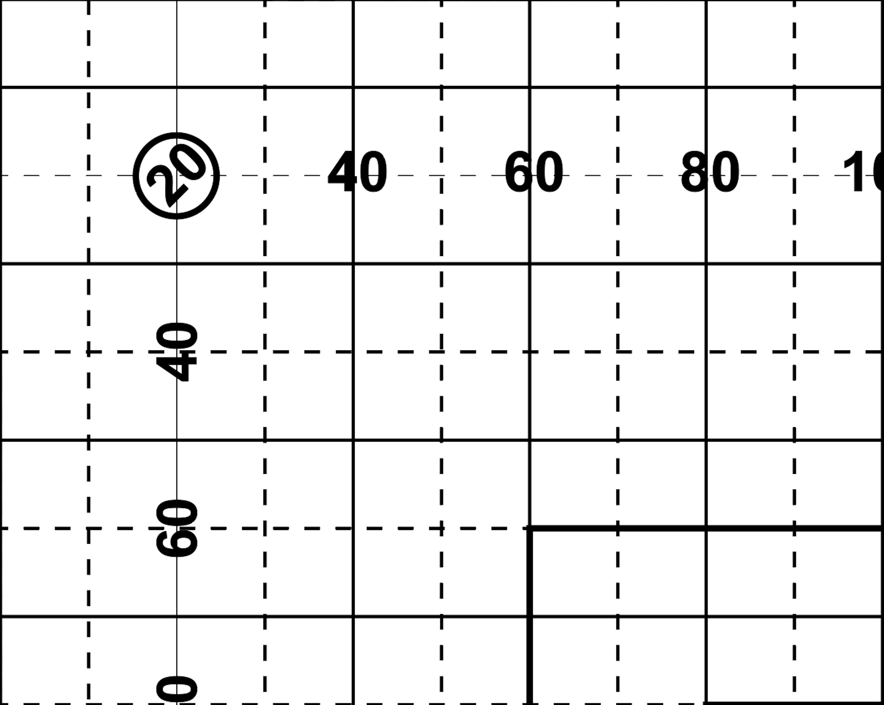 XTOOL D1 10W Basic Waste Wood Grid for 17"x16" ( You Will Have 420 X ...