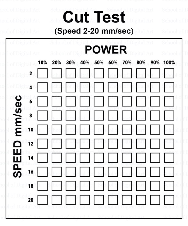 Basic Test Grid Bundle Schneiden und Gravieren für LightBurn File ...