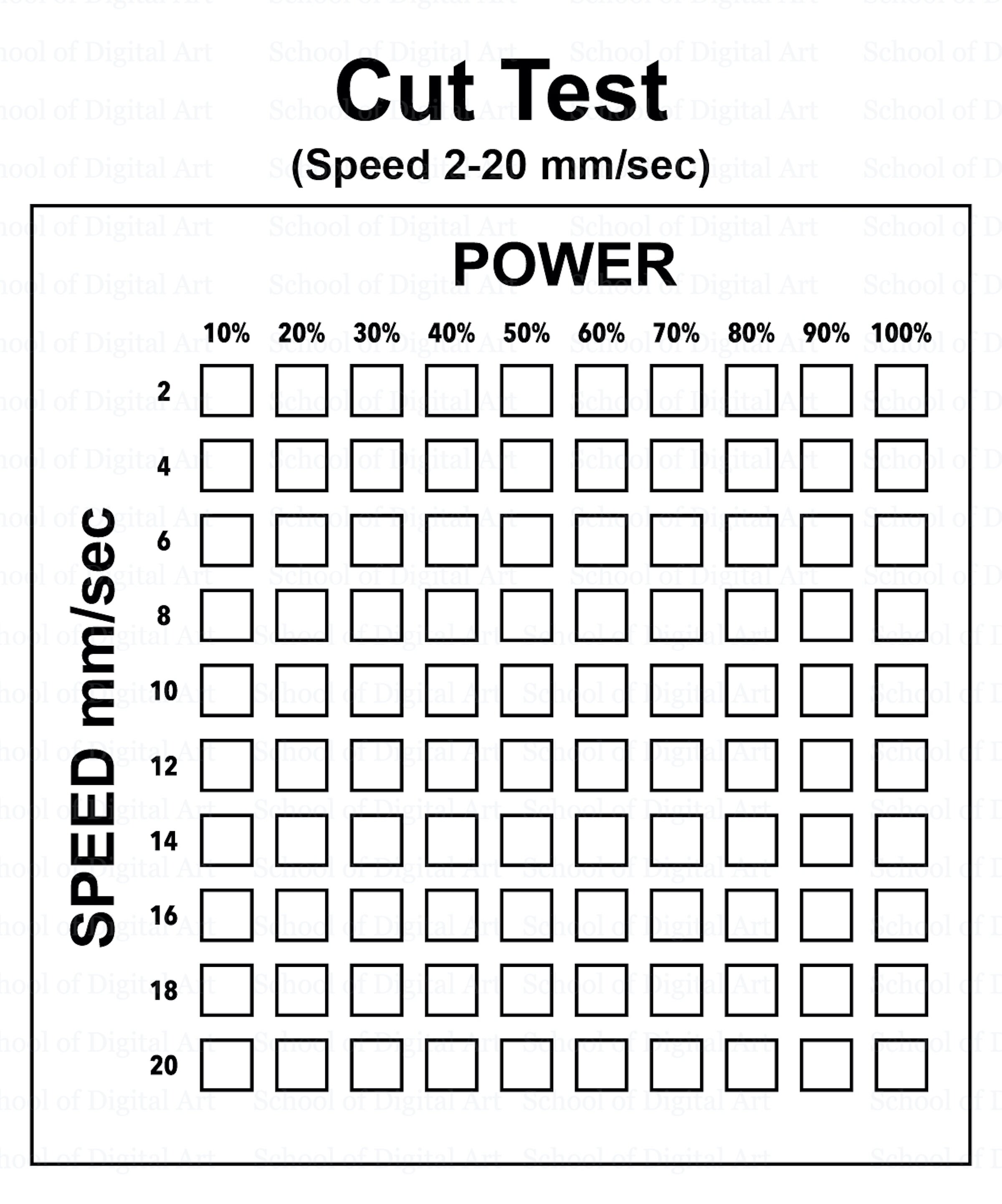 Basic Test Grid Bundle (cut and Engrave) for Lightburn File Lightburn ...