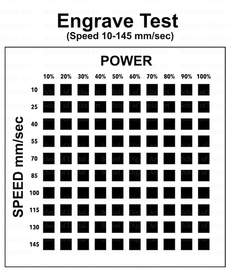 Basic Test Grid Bundle Cut and Engrave Files for Xtool - Etsy