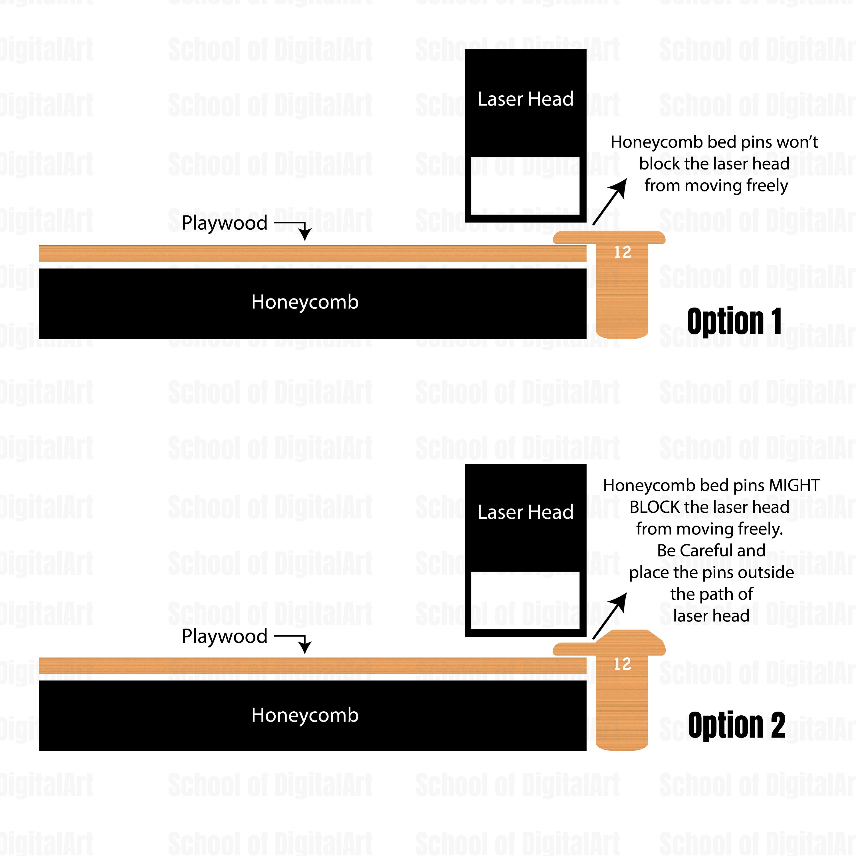 Basic Honeycomb Bed Pin, Laser Hold Down Pins, Laser Cut Pins, Crumb ...