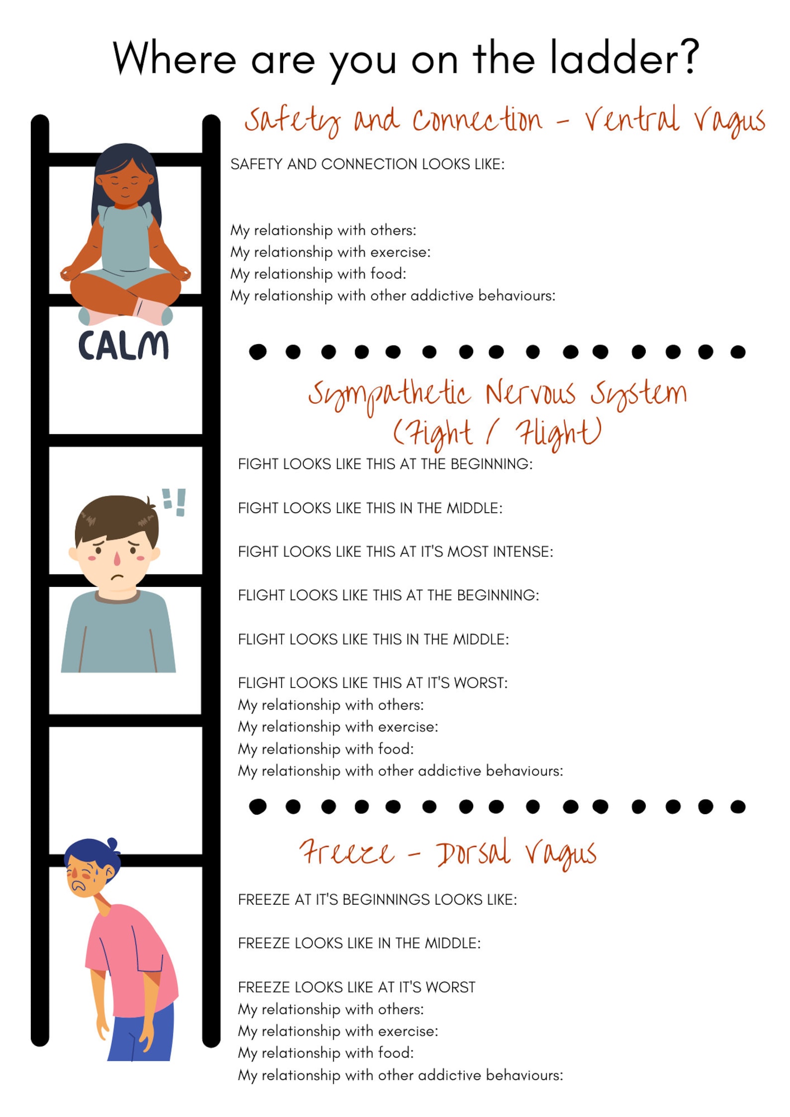 Polyvagal Theory Ladder of the Nervous System Worksheets - Etsy