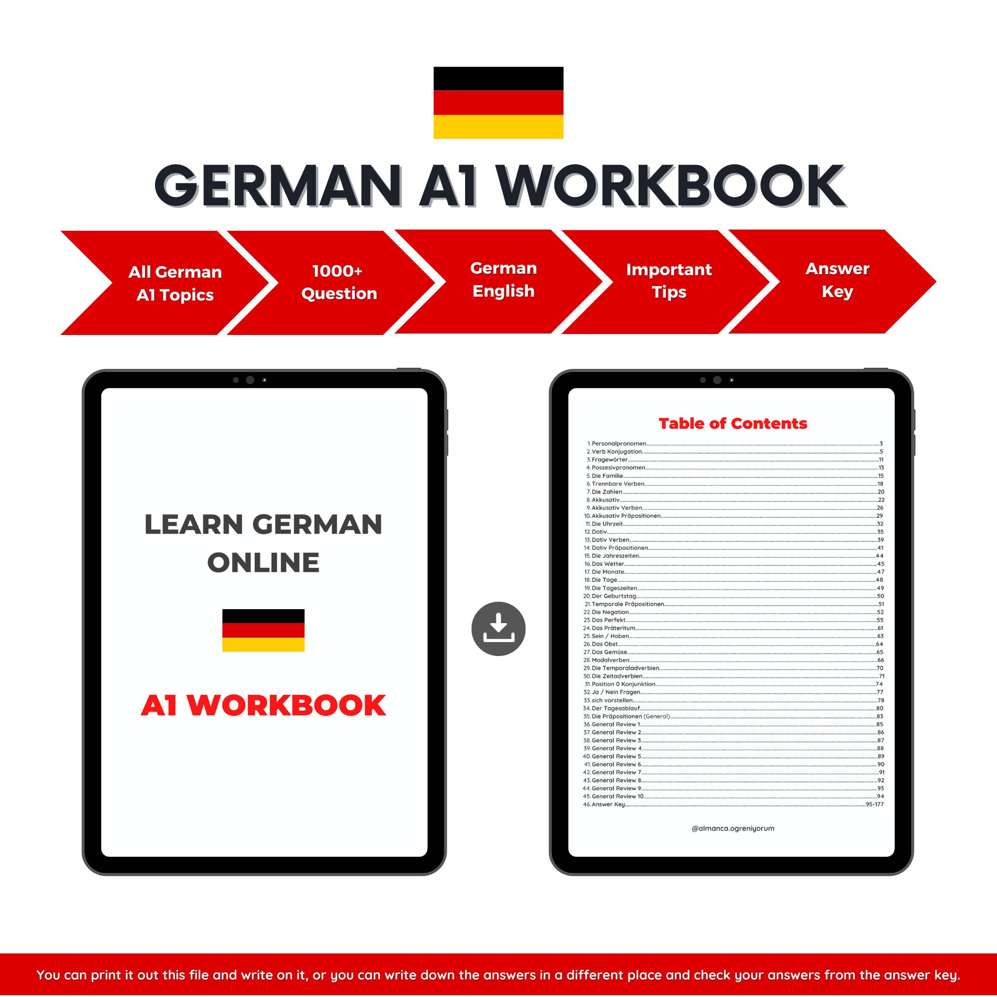 German A1 Workbook includes All German A1 Topics 1000 - Etsy