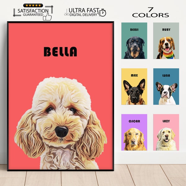 Custom Dog Poster - Etsy