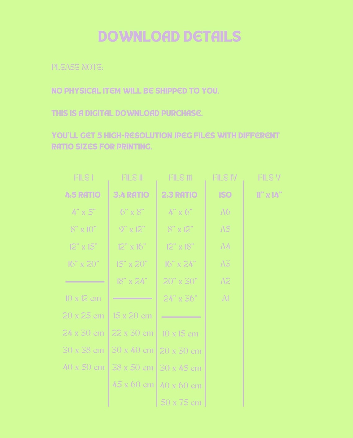 SZA SOS Nobody Gets Me Poster, Sza Sos Album Poster, Sza SOS Merch, Sza ...