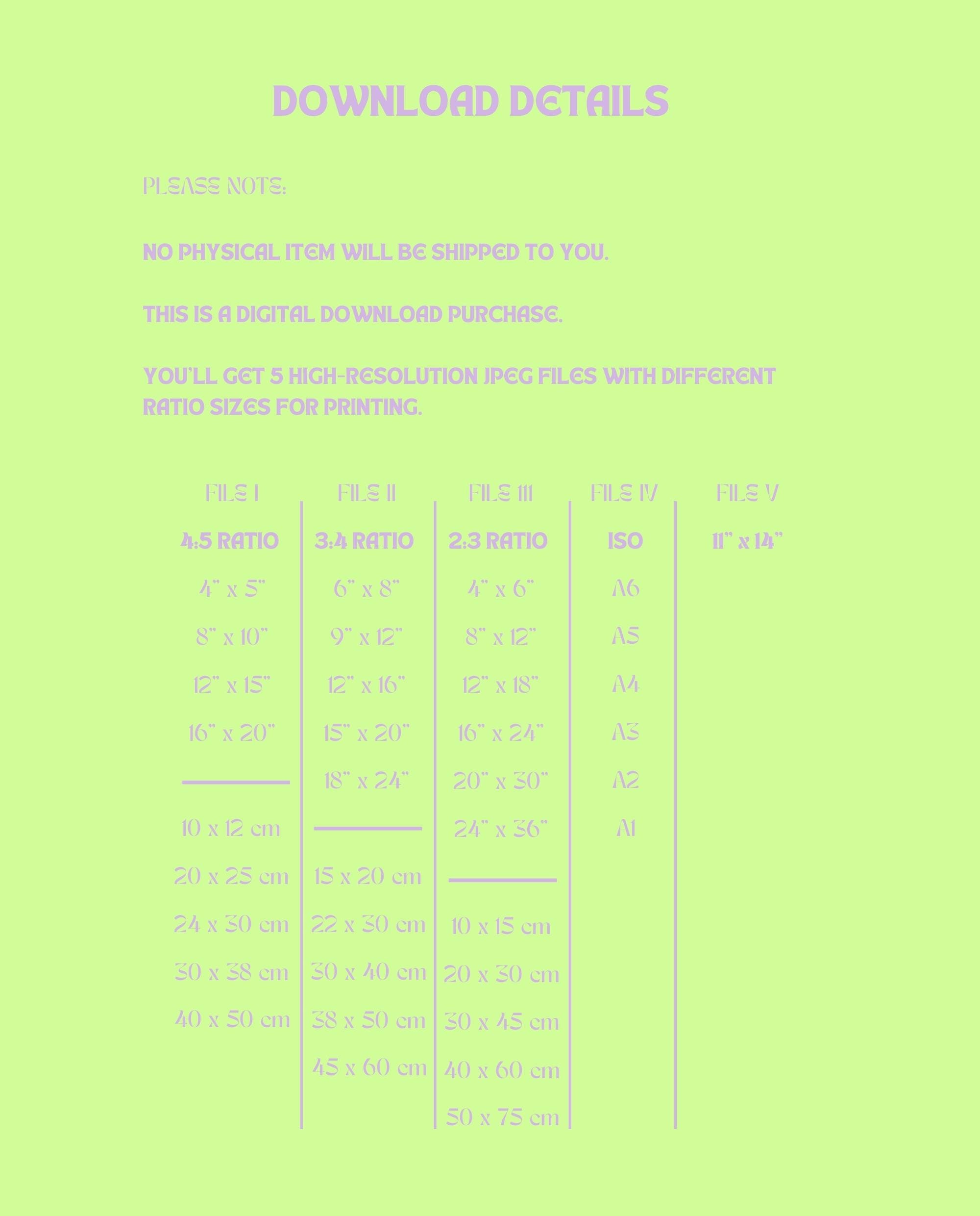 Gradient Angel Number Posters Set of 3 Gradient Wall Art - Etsy