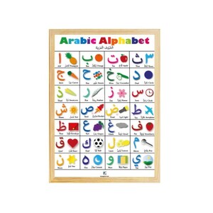 Arabic Alphabet Printable Wall Art, Kids Room, Nursery, تعلم العربية ...