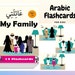 Classical Arabic Prepositions and Adverbs of Place Flashcards. Learn ...