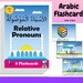 Arabic Relative Pronouns. Learn Arabic for Kids. Children's Cards ...