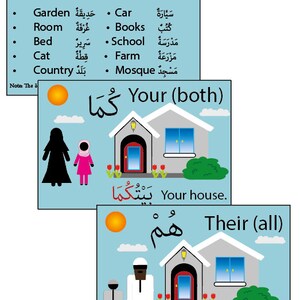 Arabic Attached Pronoun Flashcards. Learn Arabic for Kids. Children's ...