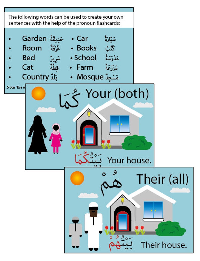 Arabic Attached Pronoun Flashcards. Learn Arabic for Kids. Children's ...