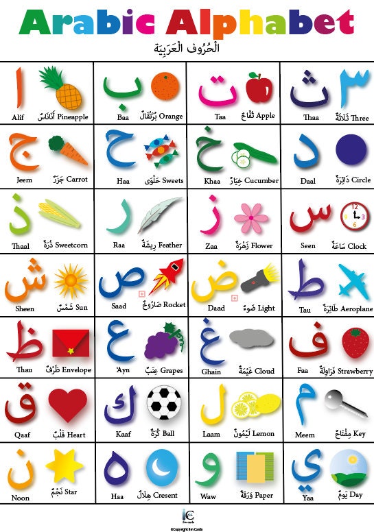 Arabic Alphabet Printable Wall Art Kids Room (Download Now) - Etsy