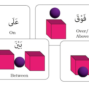 Classical Arabic Prepositions and Adverbs of Place Flashcards. Learn ...