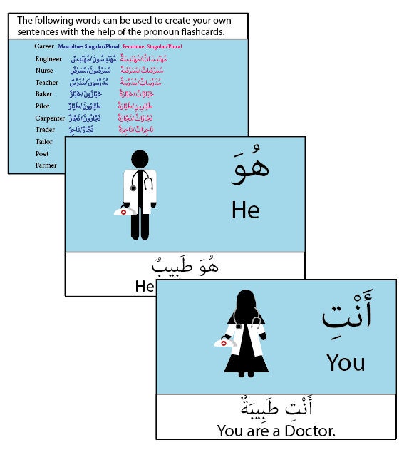 Arabic Detached Pronoun Flashcards. Learn Arabic for Kids. Children's ...