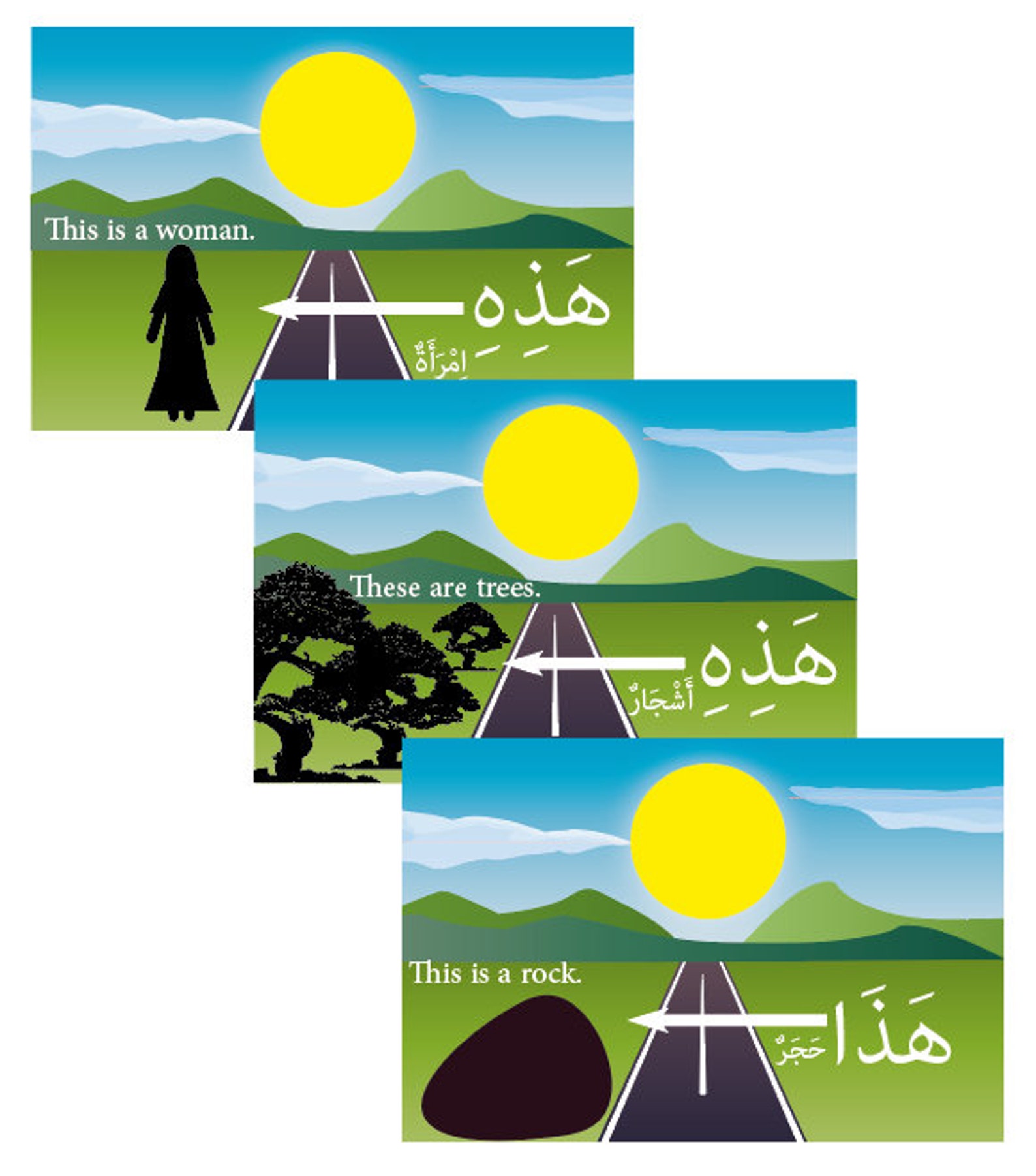 Arabic Demonstrative Flashcards. Learn Arabic for Kids. Children's ...