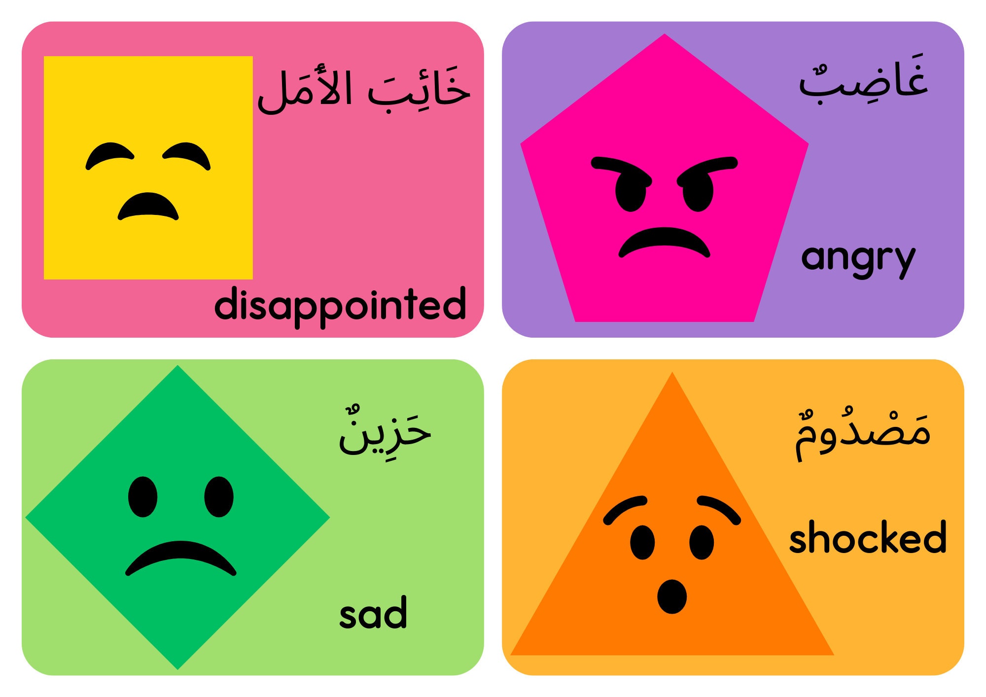 Emotions Awareness for Children. Arabic and English Flashcards. تعلم ...