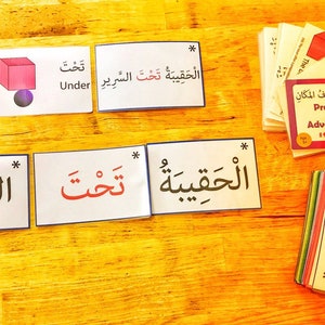 Classical Arabic Prepositions and Adverbs of Place Flashcards. Learn ...