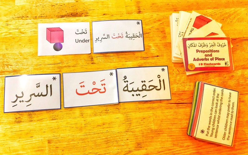 Classical Arabic Prepositions and Adverbs of Place Flashcards. Learn ...