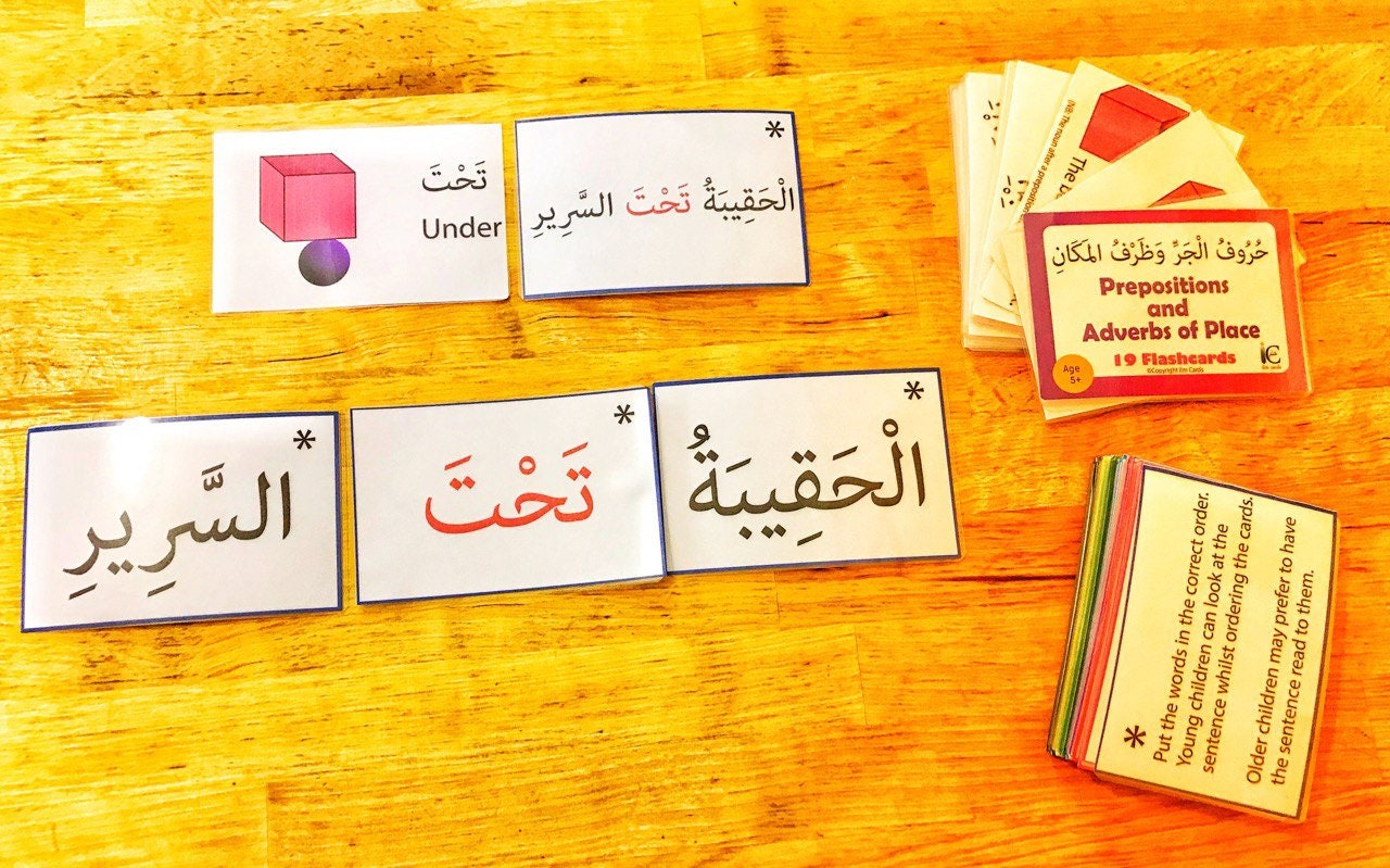 Classical Arabic Prepositions and Adverbs of Place Flashcards. Learn ...