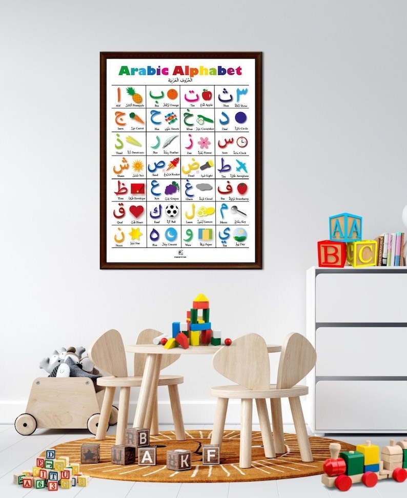 Arabic Alphabet Printable Wall Art Kids Room (Download Now) - Etsy