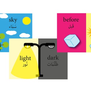 Classical Arabic Opposites in the Quran Flashcards. Learn Arabic for ...