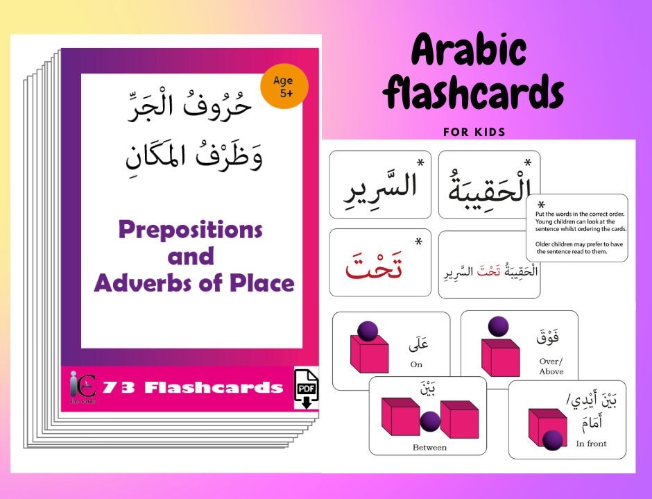 Classical Arabic Prepositions and Adverbs of Place Flashcards. Learn ...