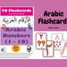 Arabic Numbers Flashcards. Learn Arabic for Kids. Children's Cards ...