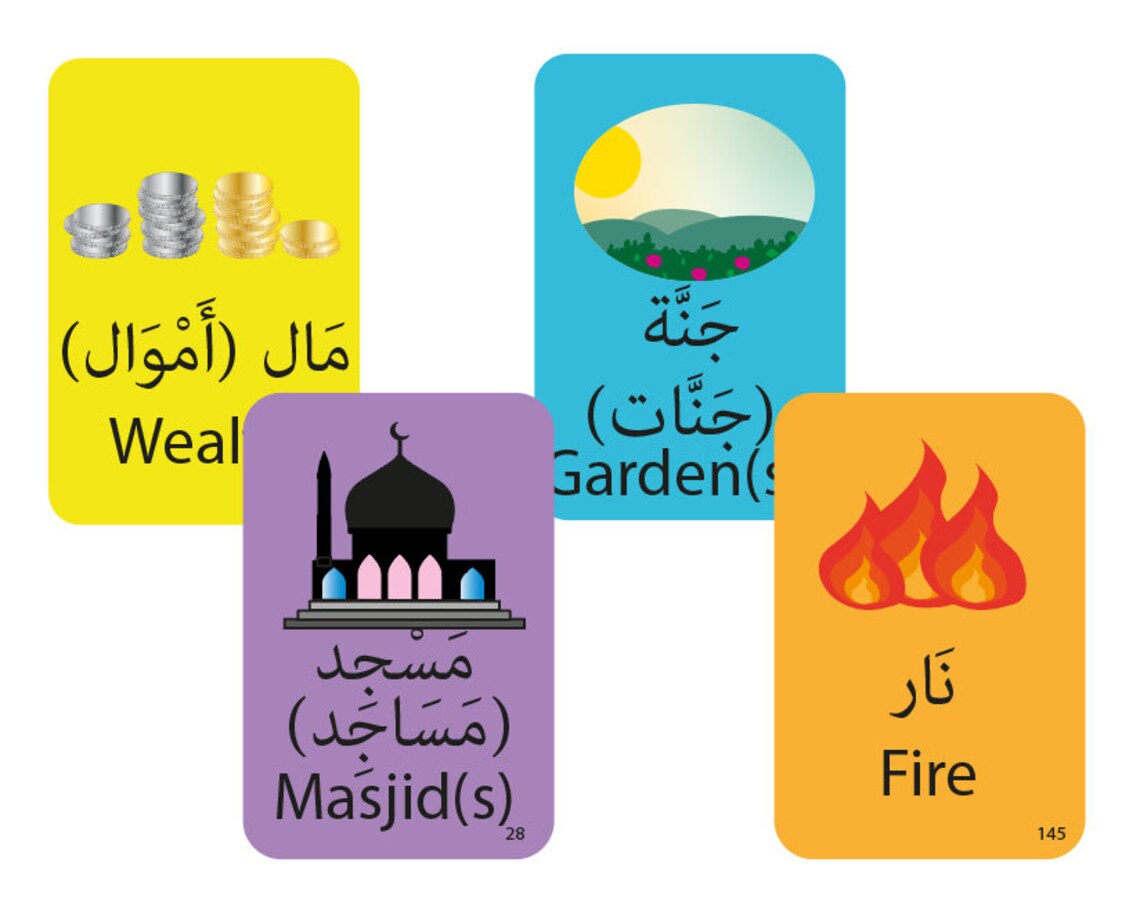 High Frequency Quranic Nouns Flashcards. Learn Arabic for Kids ...