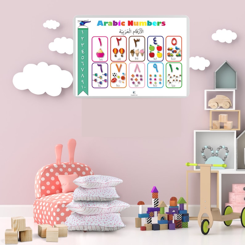 Arabic Numbers Printable Wall Art, Kids Room, Nursery, تعلم العربية ...