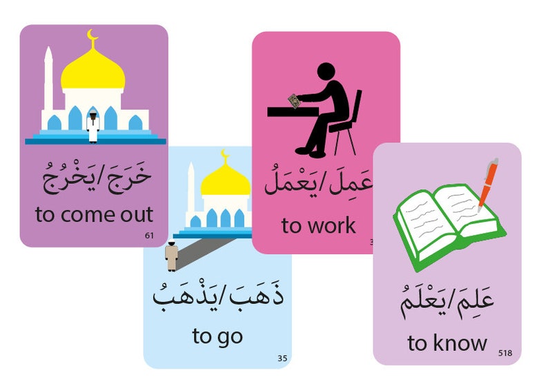 Tarjetas didácticas de verbos coránicos de alta frecuencia. - Etsy México