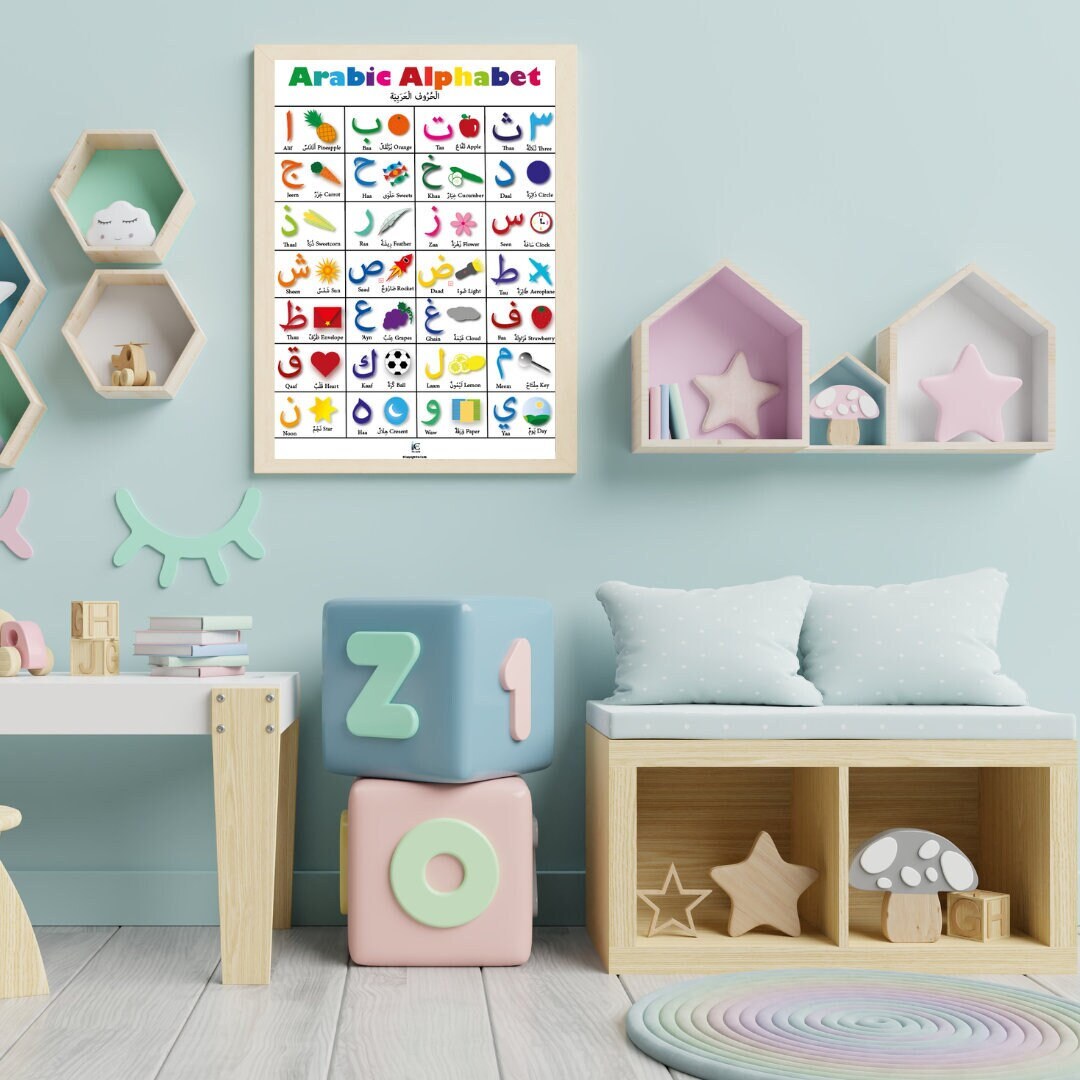 Arabic Alphabet Printable Wall Art Kids Room (Download Now) - Etsy