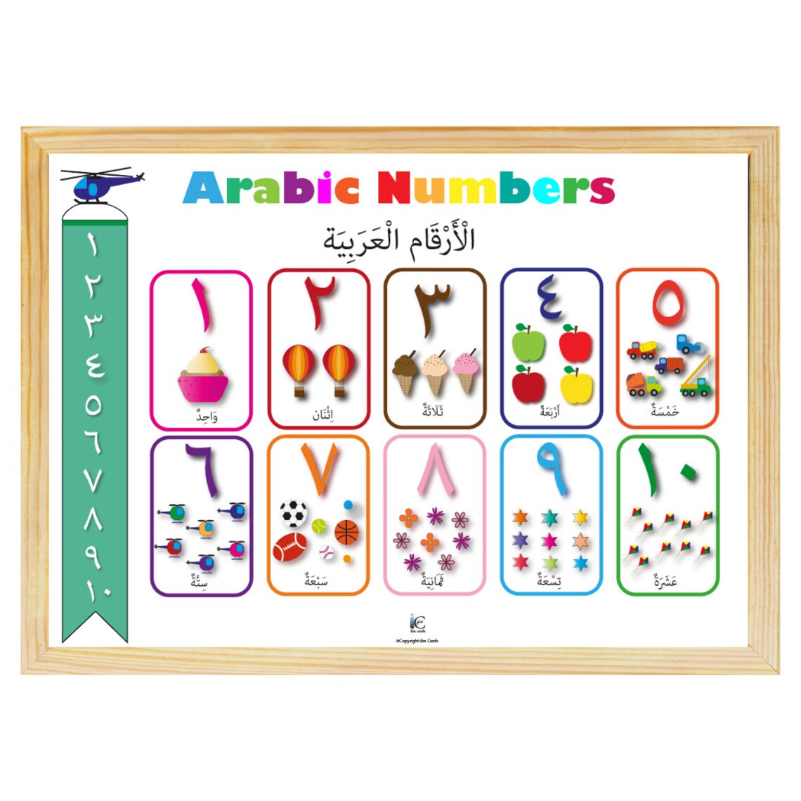 Arabic Numbers Printable Wall Art, Kids Room, Nursery, تعلم العربية ...