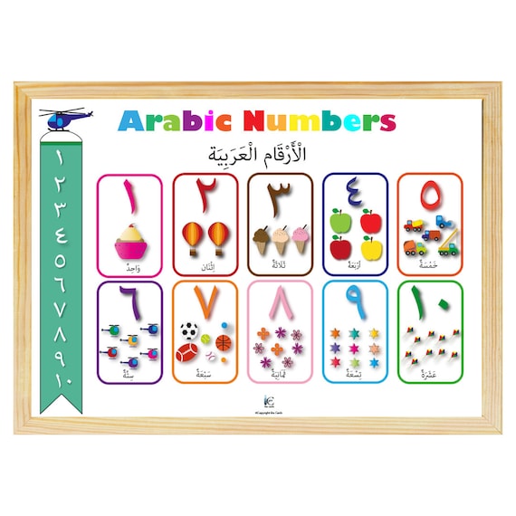 Arabic Numbers For Kids