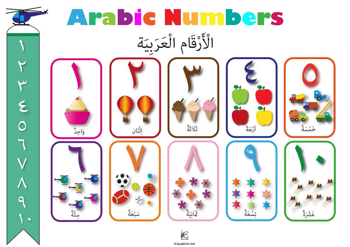Arabic Numbers Printable Wall Art, Kids Room, Nursery, تعلم العربية ...