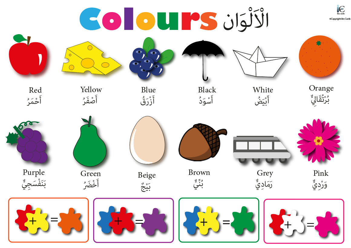 Arabic Colours Printable Wall Art, Kids Room, Nursery, تعلم العربية ...