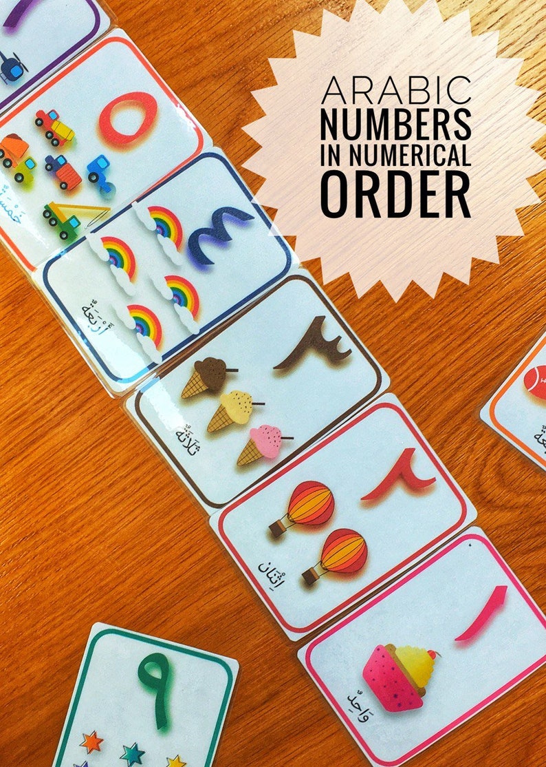 Arabic Numbers Flashcards. Learn Arabic for Kids. Children's Cards ...