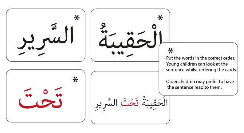 Classical Arabic Prepositions and Adverbs of Place Flashcards. Learn ...