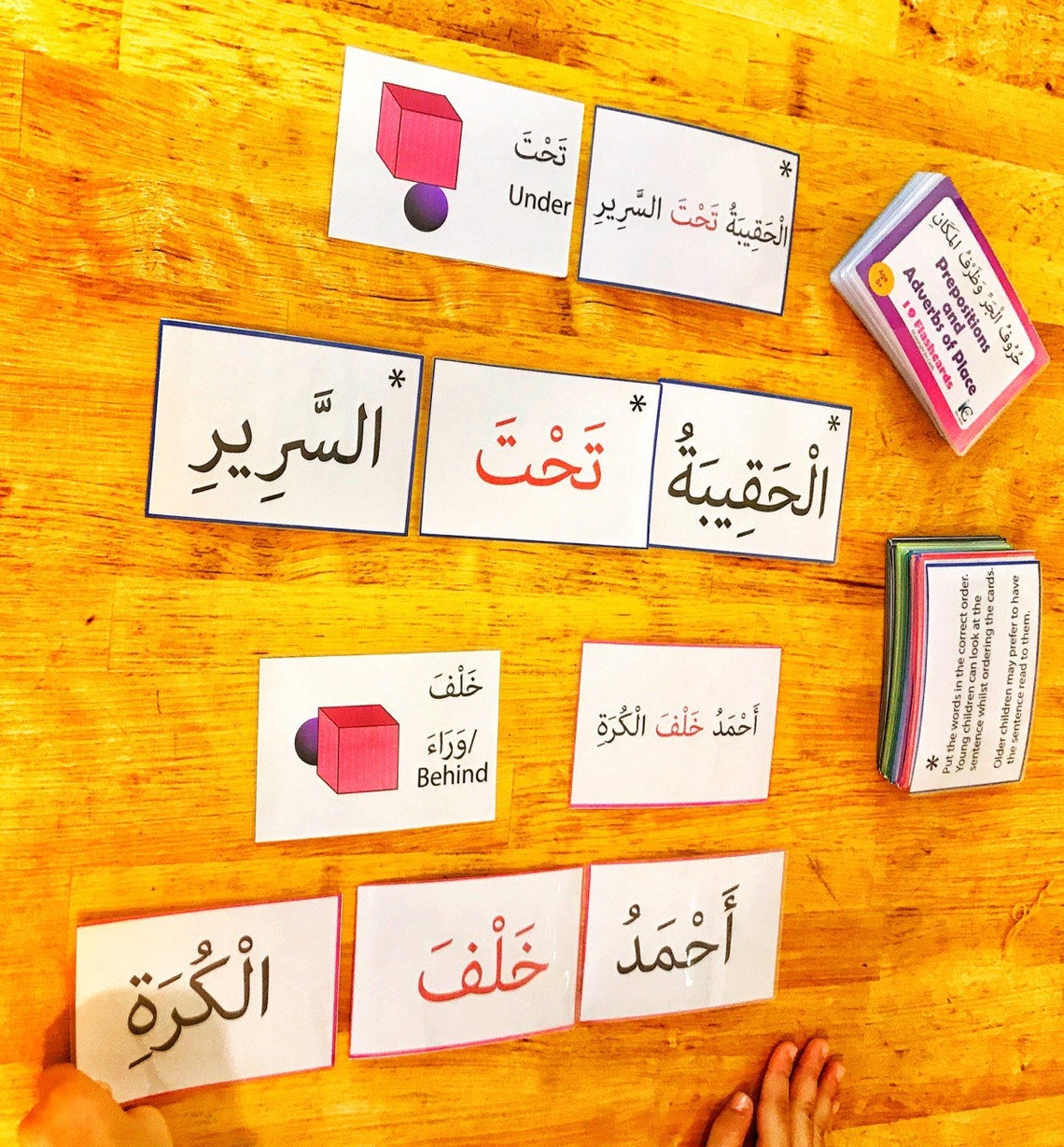 Classical Arabic Prepositions and Adverbs of Place Flashcards. Learn ...