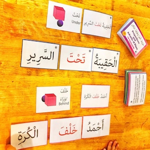 Classical Arabic Prepositions and Adverbs of Place Flashcards. Learn ...