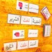 Classical Arabic Prepositions and Adverbs of Place Flashcards. Learn ...