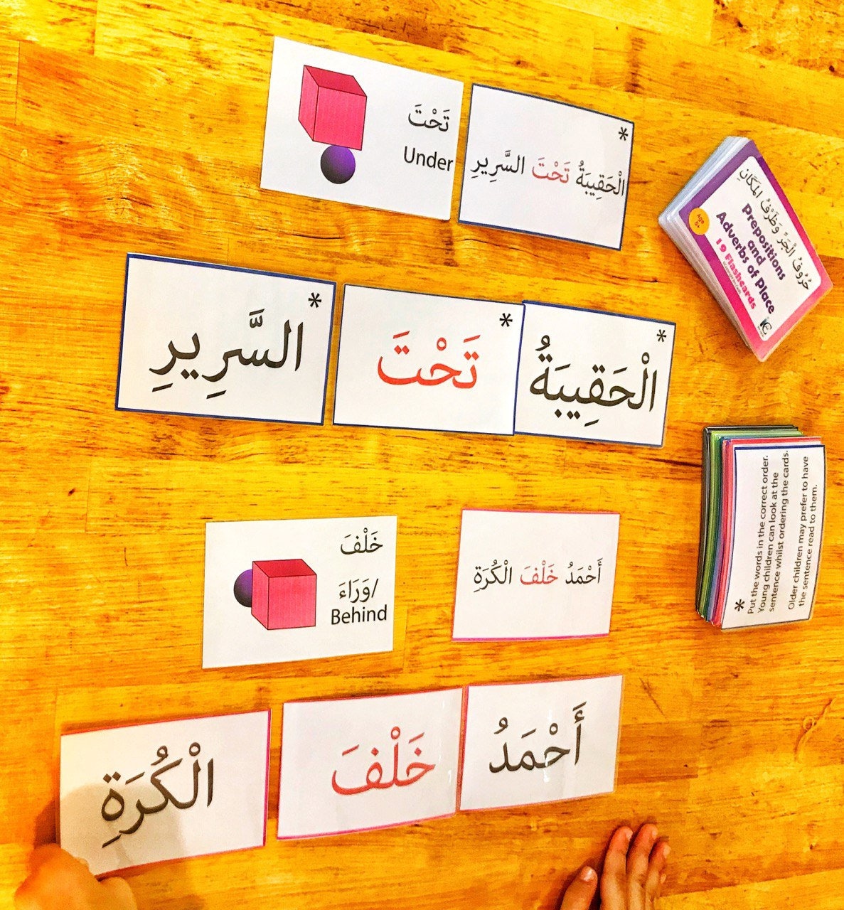 Classical Arabic Prepositions and Adverbs of Place Flashcards. Learn ...